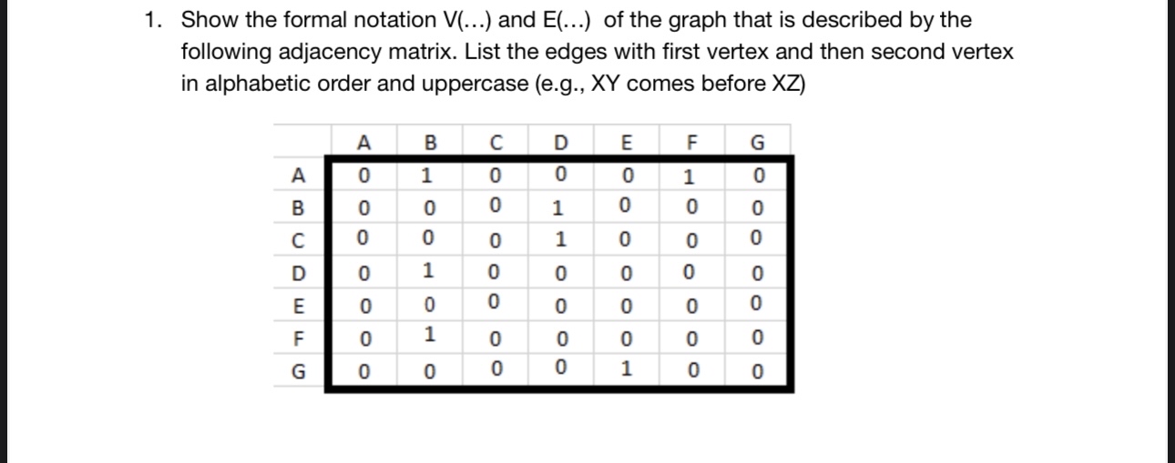 Solved Using JAVA Show the formal notation V(dots) ﻿and | Chegg.com