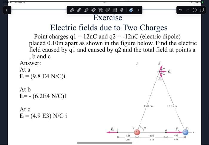Solved Electric fields due to Two Charges Point charges | Chegg.com