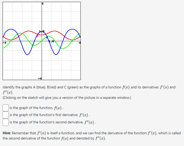 Solved Identify the graphs A (blue), ﻿ red) ﻿and C (green) | Chegg.com
