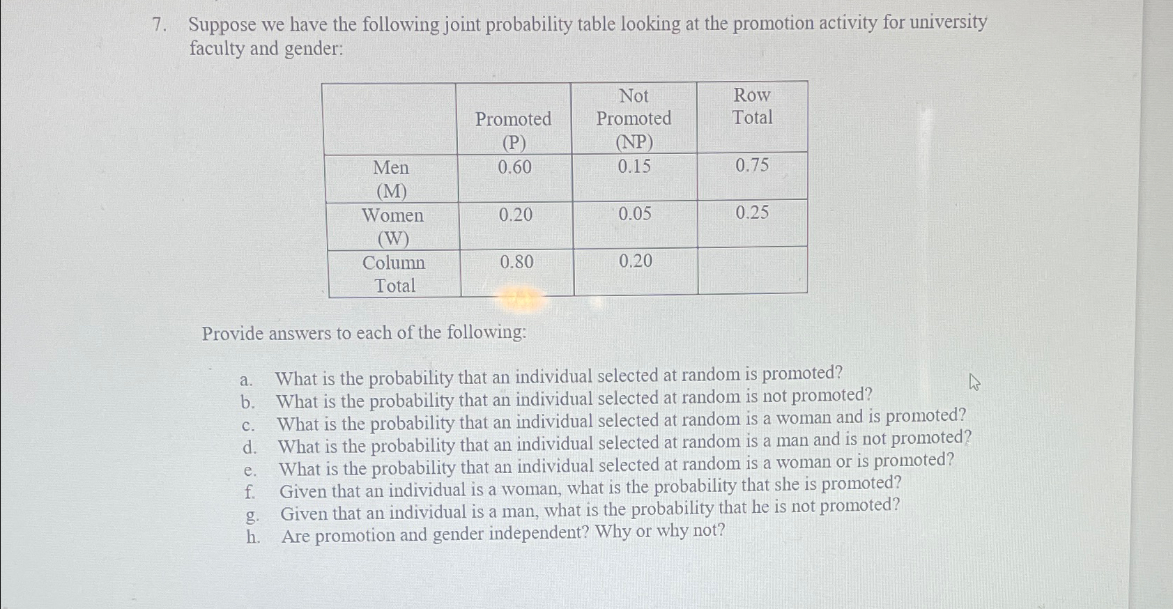Solved Suppose we have the following joint probability table | Chegg.com