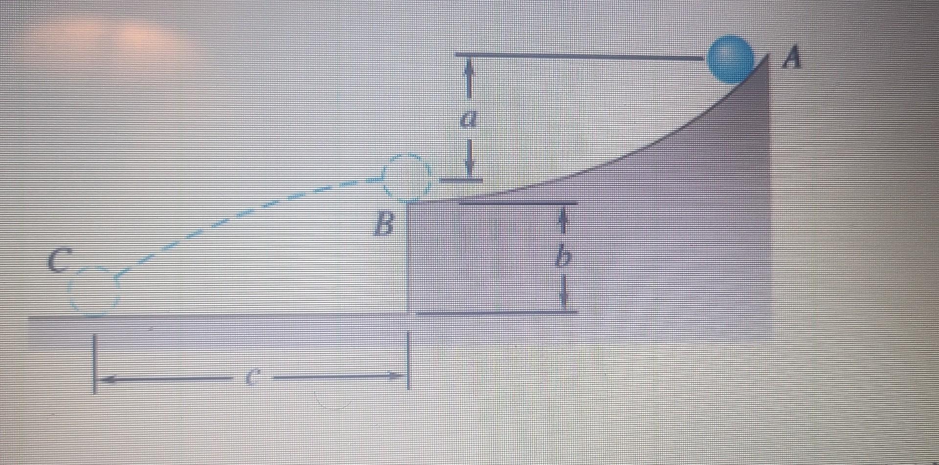 Solved A small thin spherical shell of mass m and radius r | Chegg.com