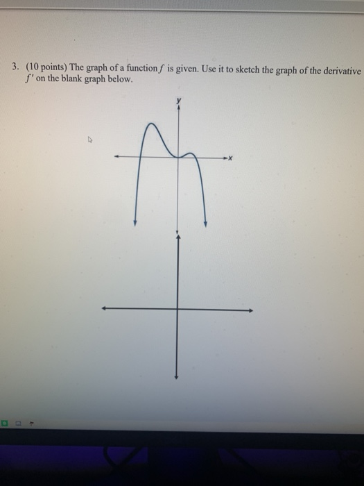 Solved 3 10 Points The Graph Of A Functionſ Is Given Use 