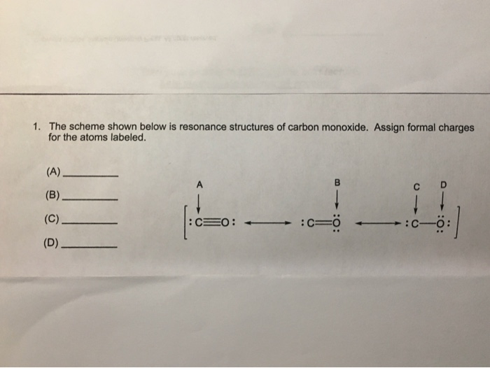 Solved 1. The scheme shown below is resonance structures of | Chegg.com