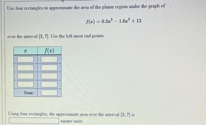 Solved use four rectangles to approximate the area of the | Chegg.com