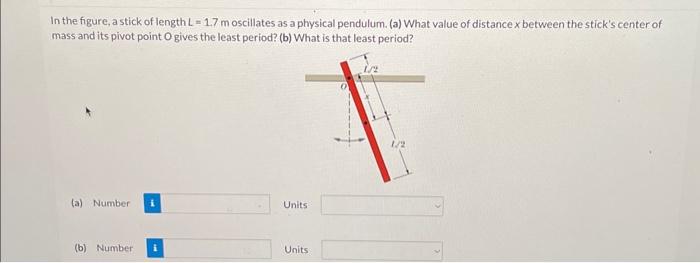 Solved In the figure, a stick of length L=1.7 m oscillates | Chegg.com