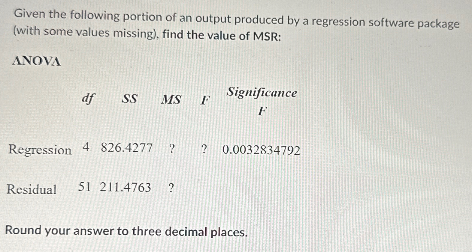 Solved Given the following portion of an output produced by | Chegg.com