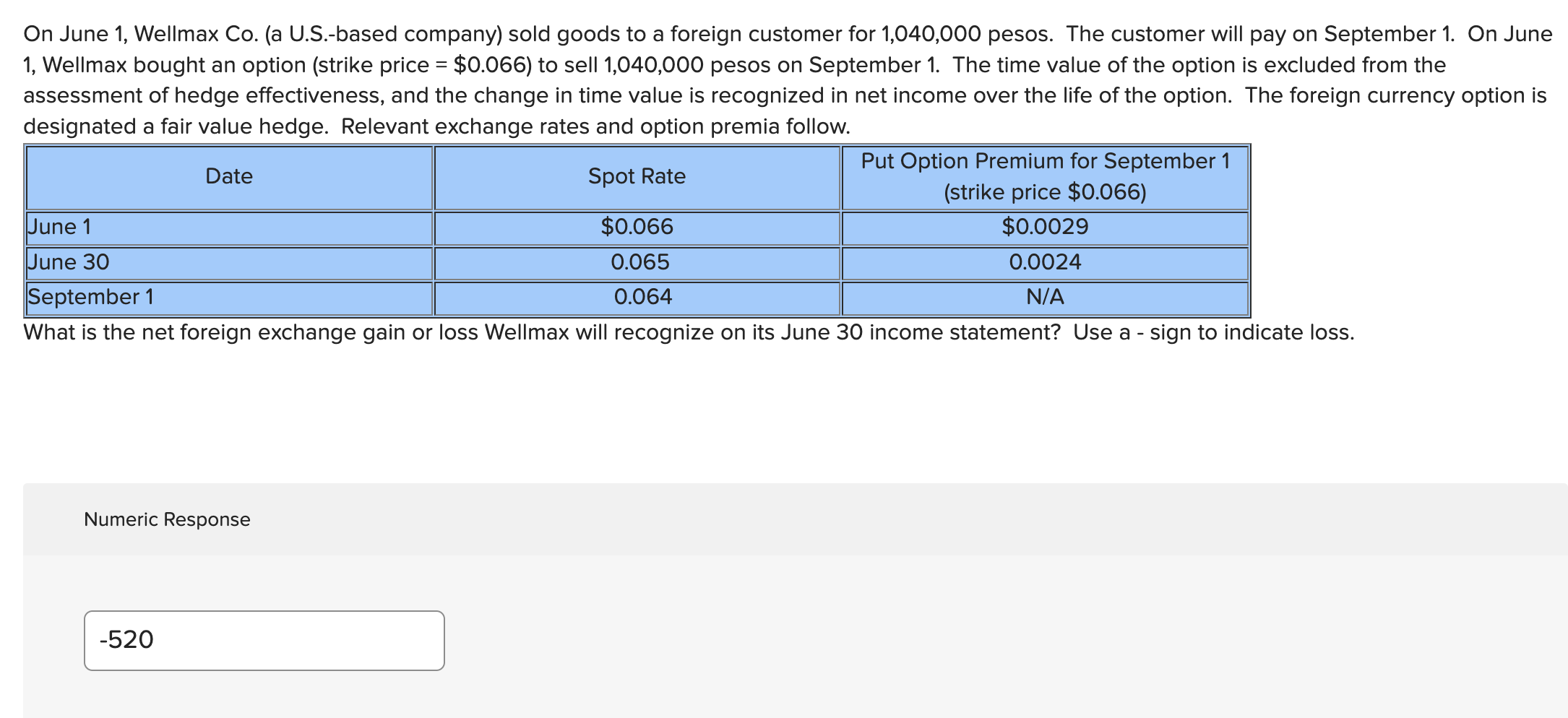 Solved On June 1, ﻿Wellmax Co. (a U.S.-based company) ﻿sold | Chegg.com