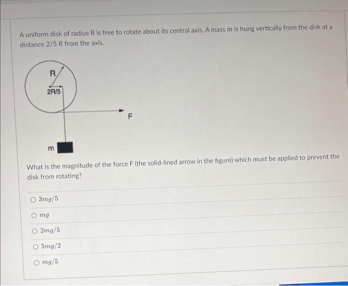 [Solved]: A uniform disk of radius ( R ) is free to rotat