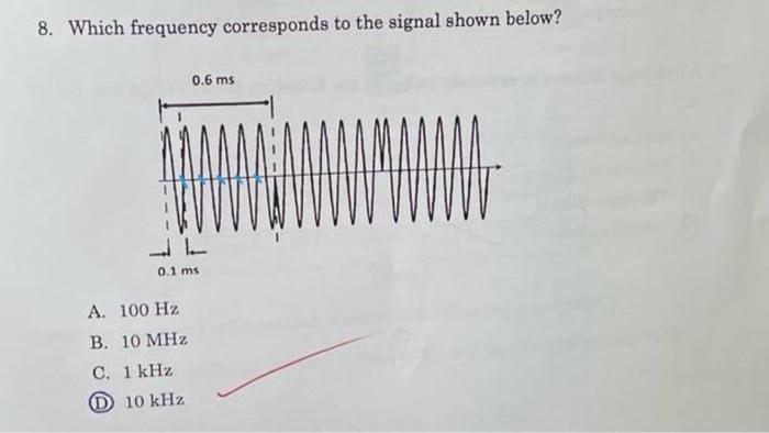 Solved 8 Which Frequency Corresponds To The Signal Shown 