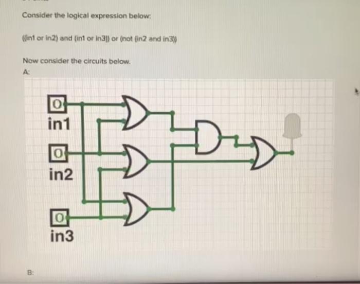 Consider the logical expression below: fint or in2) | Chegg.com