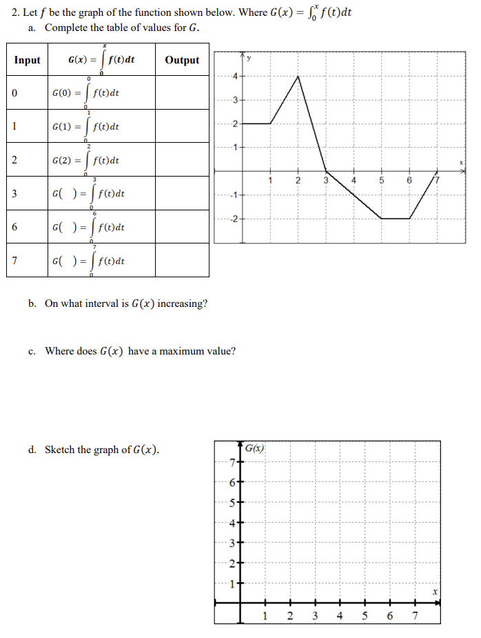 Solved Calculus. I made a previous post with this question | Chegg.com