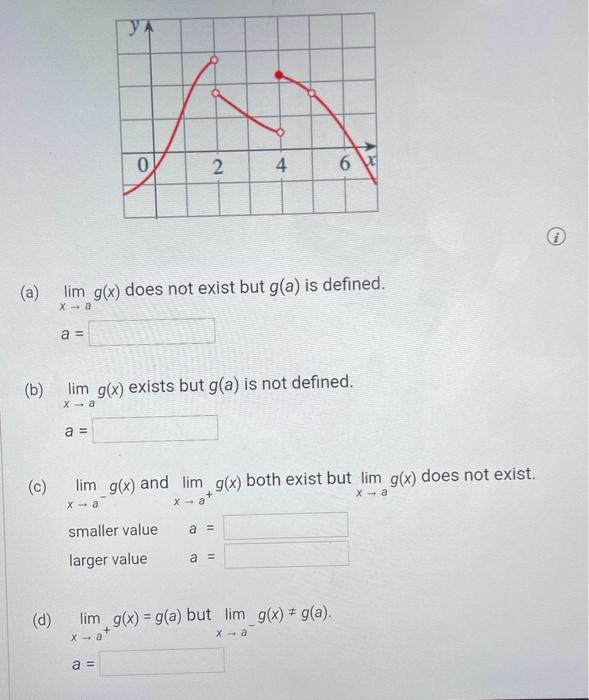 Solved YA 0 2 4 6 (a) lim g(x) does not exist but g(a) is | Chegg.com