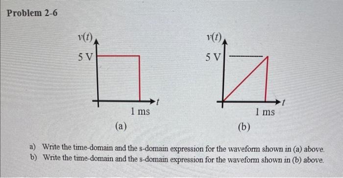 Solved Problem 2-6 (a) (b) a) Write the time-domain and the | Chegg.com