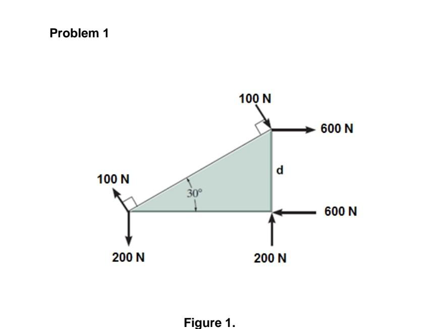 Solved The ends of the triangular plate, represented by the | Chegg.com
