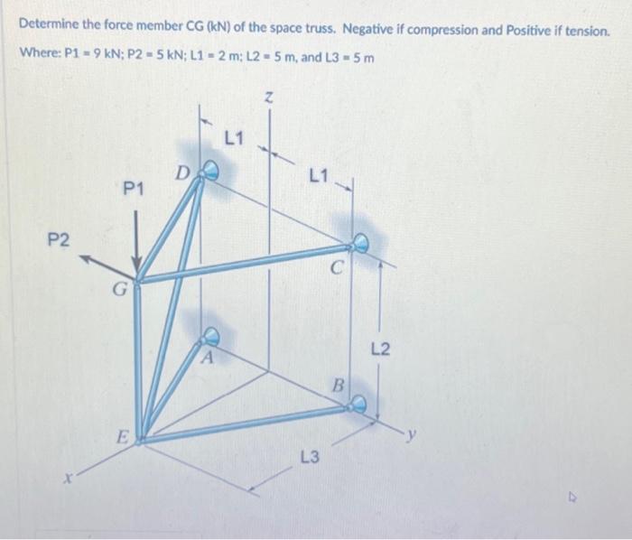 Solved Determine the force member CG(kN) of the space truss. | Chegg.com