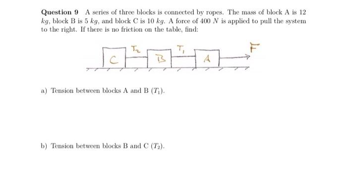 Solved Question 9 A series of three blocks is connected by | Chegg.com