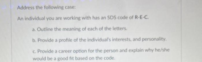 Solved Address the following case: An individual you are | Chegg.com