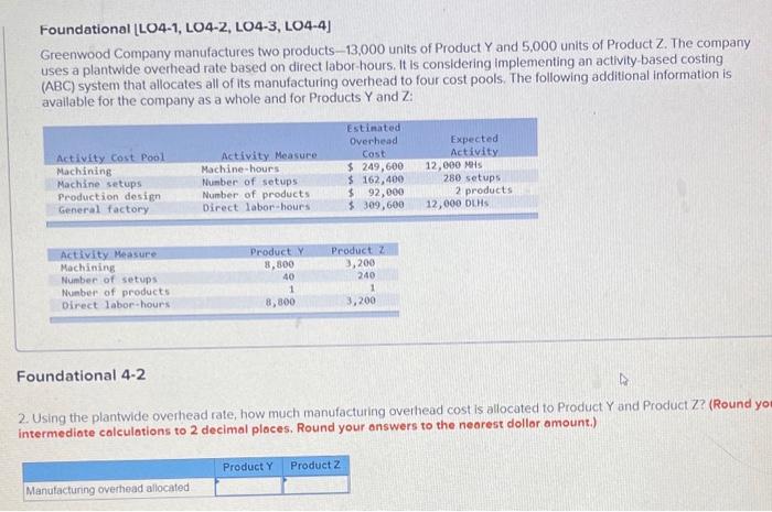 Solved Foundational (LO4-1, LO4-2, L04-3, L04-4) Greenwood | Chegg.com