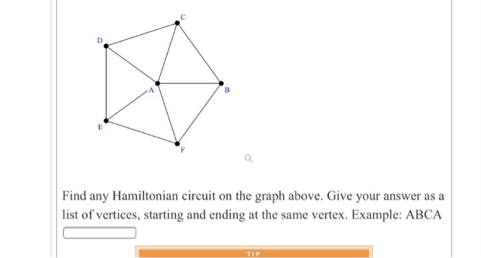 Solved D E F a Find any Hamiltonian circuit on the graph | Chegg.com