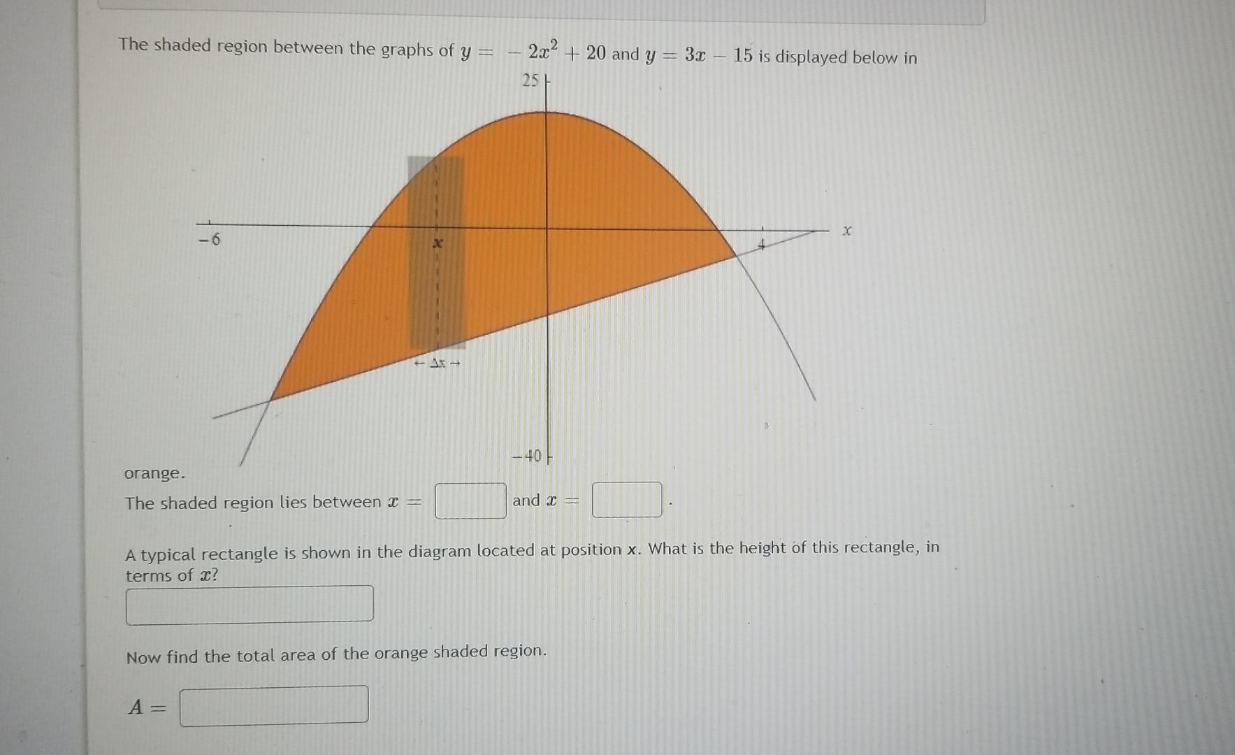 Solved The shaded region between the graphs of y 2x2 + 20 | Chegg.com
