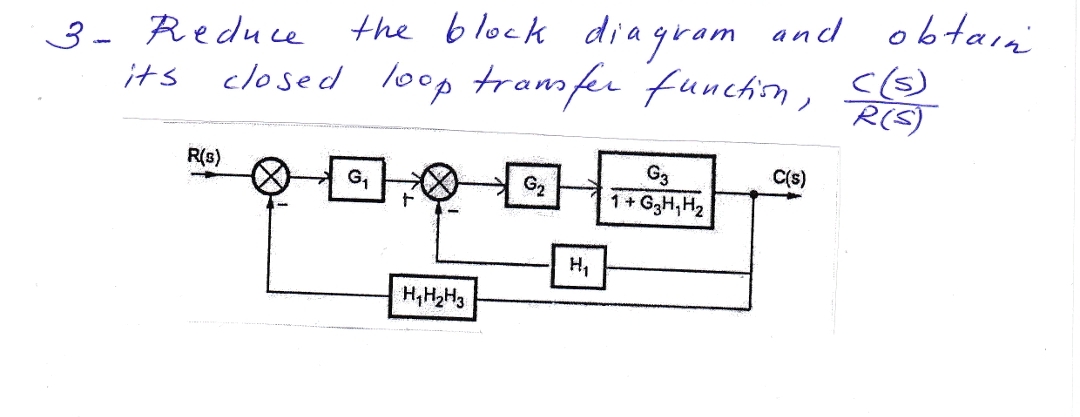 Solved 3- ﻿Reduce the block diagram and obtain its closed | Chegg.com