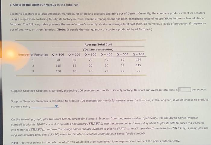 Solved 5. Costs in the short run versus in the long run | Chegg.com