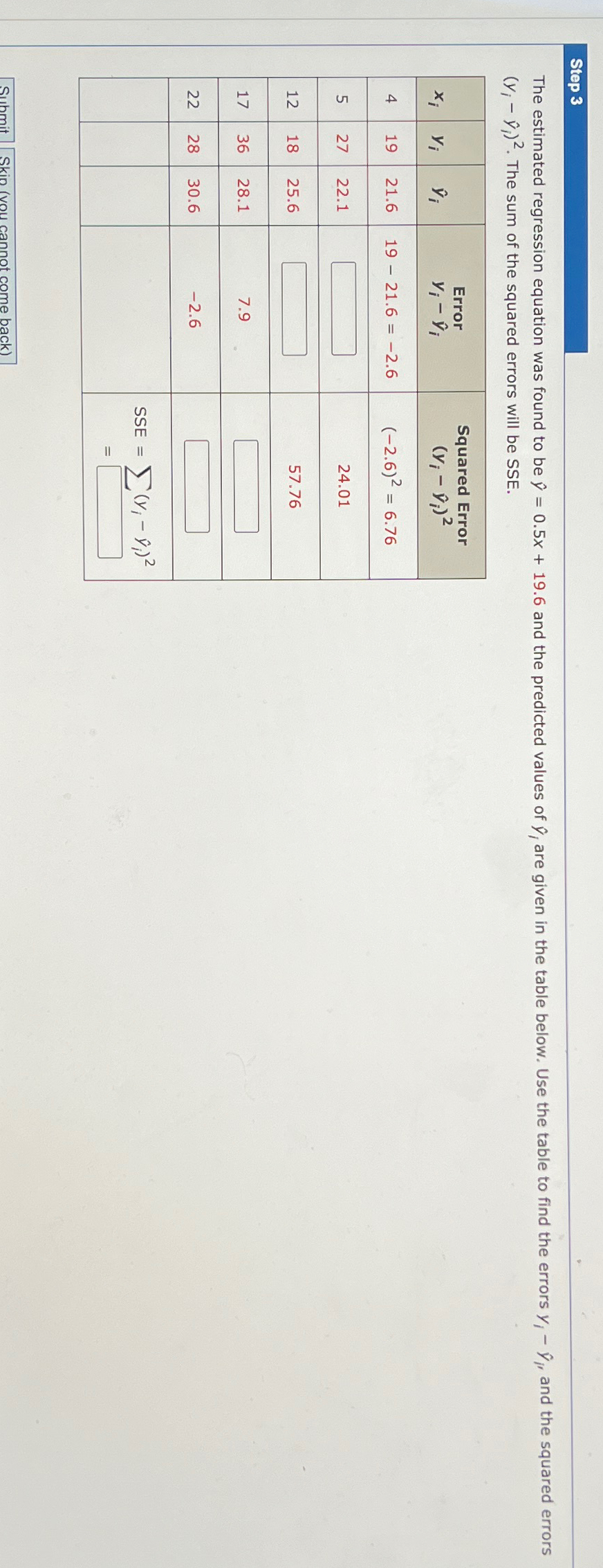 Solved Step 3The estimated regression equation was found to | Chegg.com