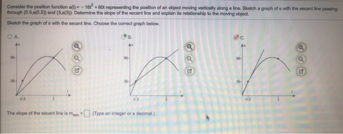 Solved Consider The Position Function S T 167 80t