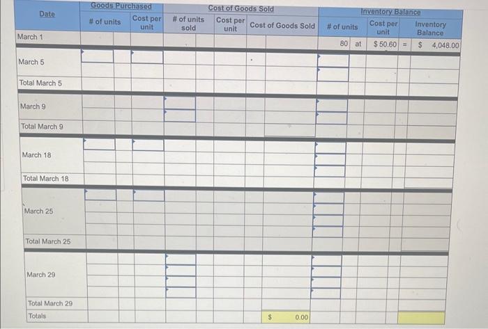 Solved 1st chart is Perpetual FIFO, 2nd is Perpetual LIFO, | Chegg.com Solved 1st chart is Perpetual FIFO, 2nd is Perpetual LIFO, | Chegg.com