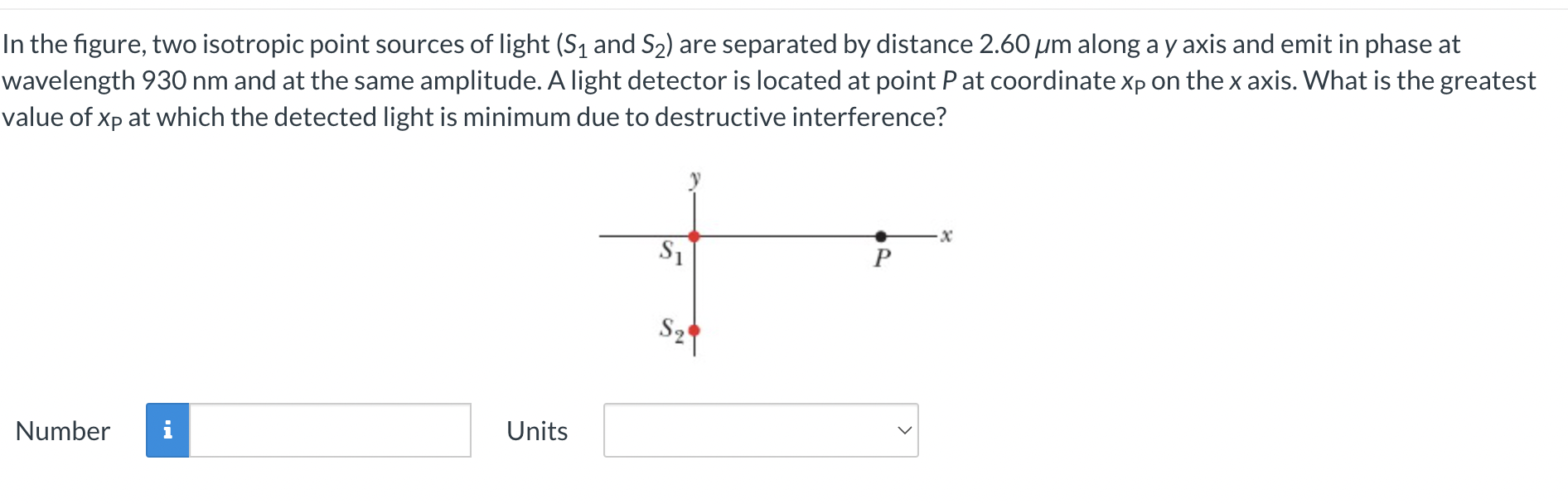 Solved In the figure, two isotropic point sources of light | Chegg.com