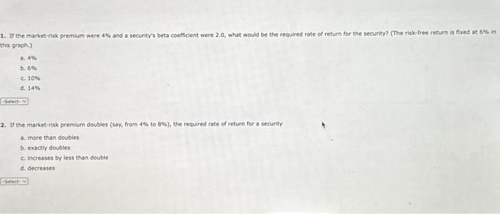 Solved Conceptual Overview: Explore how risk premium changes | Chegg.com