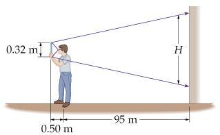 You hold a small plane mirror 0.50m in front of your | Chegg.com