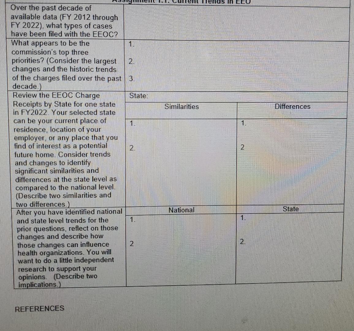Solved REFERENCES | Chegg.com