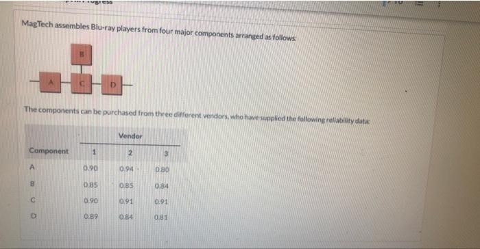 Solved 4 of deinu( pitat iss 2 irson]MagTech assembles | Chegg.com