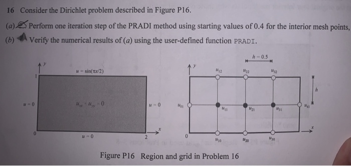 Solved 16 Consider the Dirichlet problem described in Figure | Chegg.com