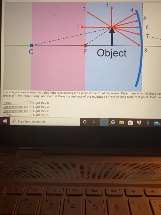 Solved Object The image above shows multiples light rays | Chegg.com