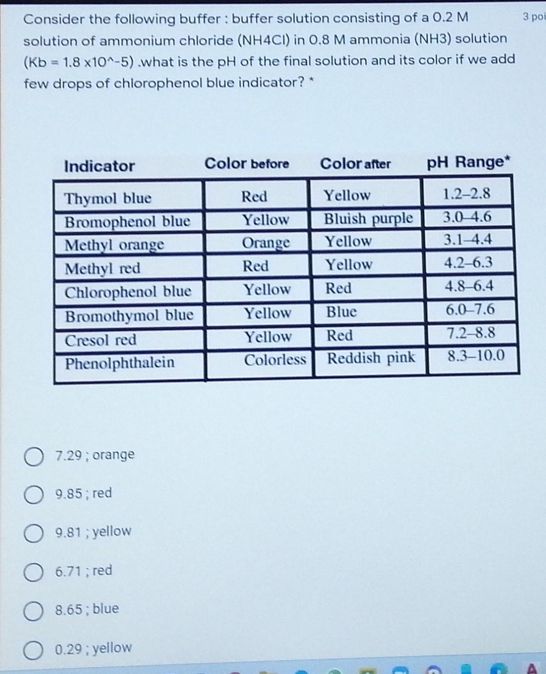 Solved 3 poi Consider the following buffer: buffer solution | Chegg.com