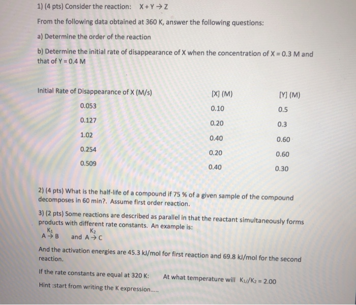 Solved 1) (4 pts) Consider the reaction: X+Y→ Z From the | Chegg.com