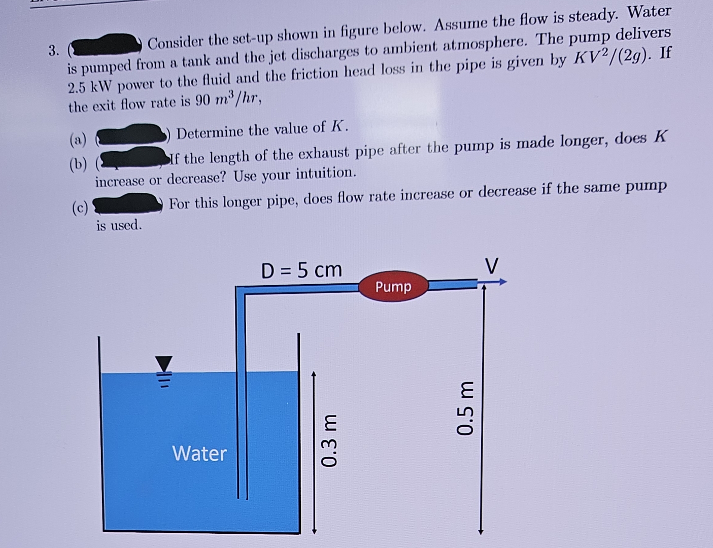 Solved Consider the set-up shown in figure below. Assume the | Chegg.com