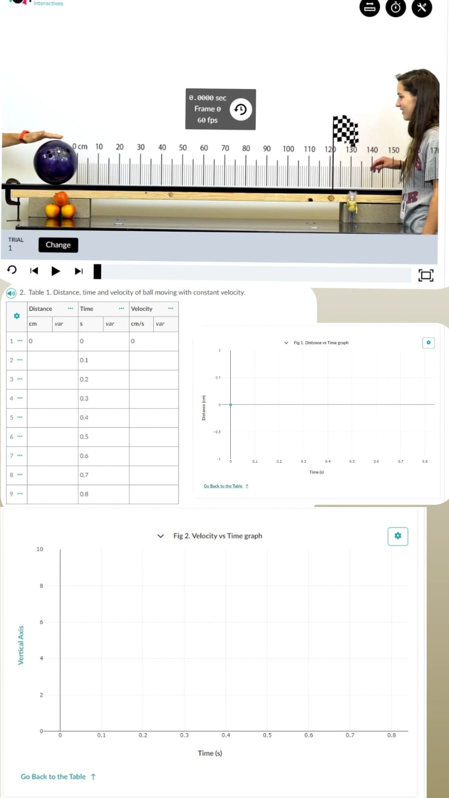 Solved Interartives 4 2 table 1 distance Time And