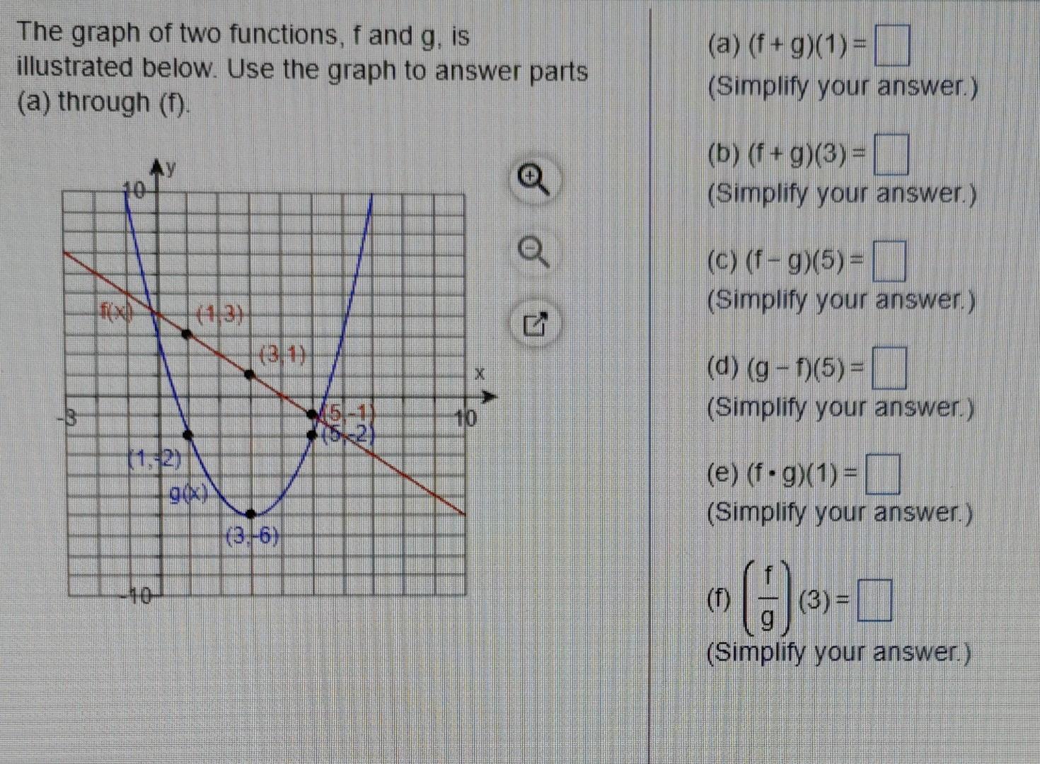 Solved The graph of two functions, f and g, is illustrated | Chegg.com