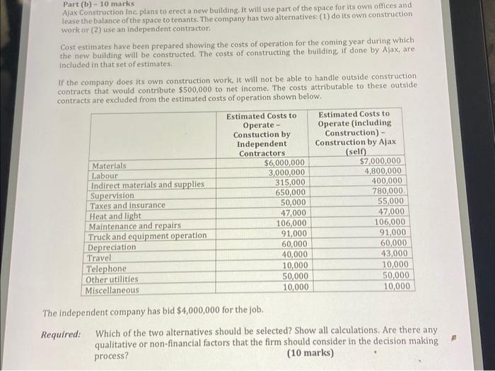 Solved Part (b)- 10 marks Ajax Construction Inc. plans to | Chegg.com