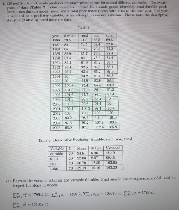 Solved Statistics Canada produces consumer price indexes for | Chegg.com