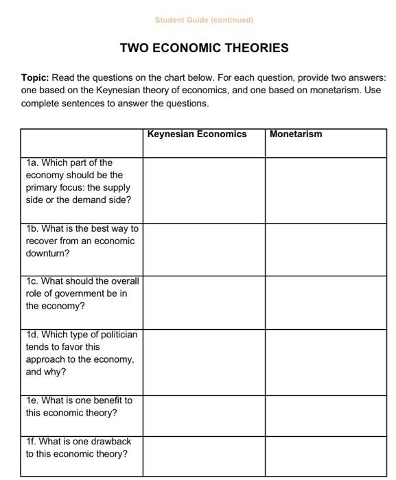 Solved Student Guide (continued) TWO ECONOMIC THEORIES | Chegg.com