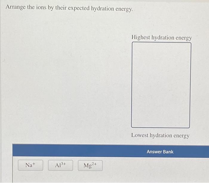 Solved Arrange the ions by their expected hydration energy. | Chegg.com