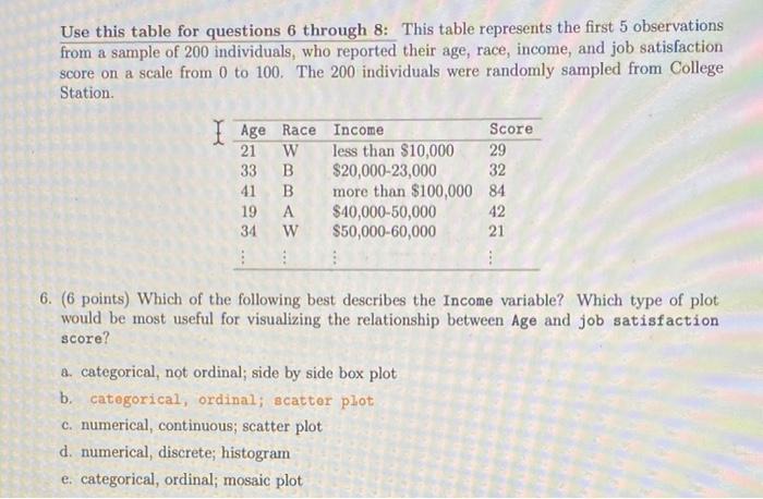 Solved Use this table for questions 6 through 8: This table | Chegg.com