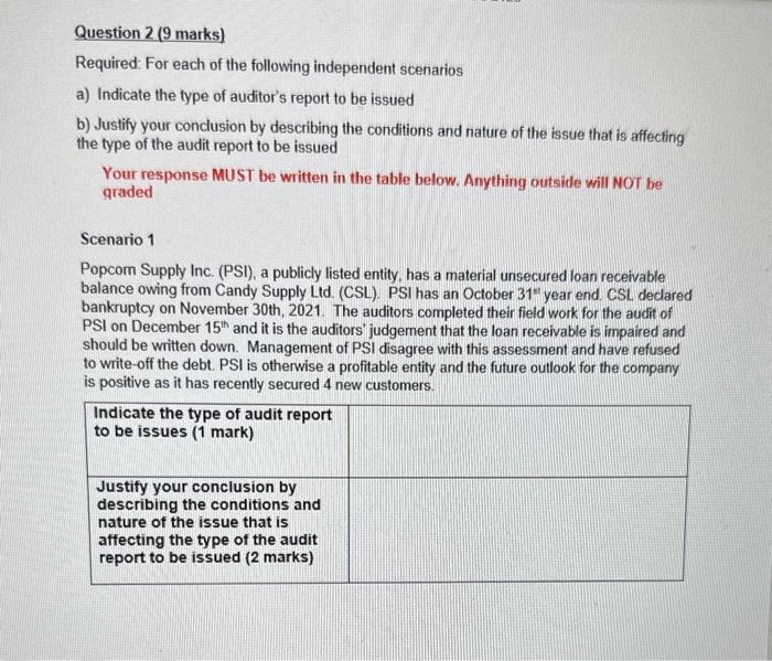 Solved Question 2 (9 marks) Required: For each of the | Chegg.com