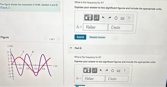 Solved The figure shows two examples of SHM, labeled A and | Chegg.com
