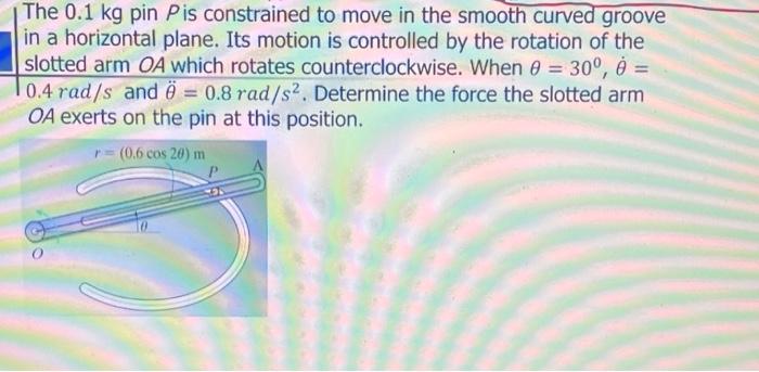 Solved The 0.1 kg pin Pis constrained to move in the smooth | Chegg.com