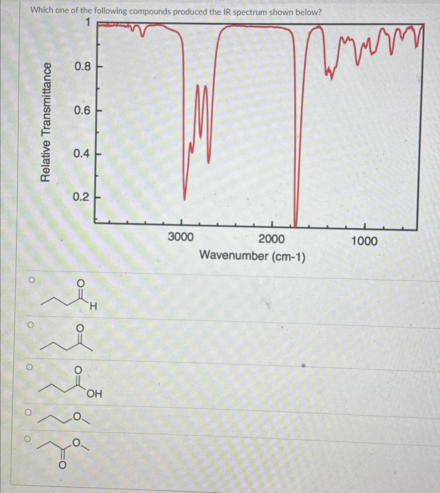 Solved Which one of the following compounds produced the IR | Chegg.com
